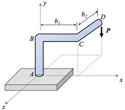 A bracket ABCD having a hollow circular cross-section | Chegg.com