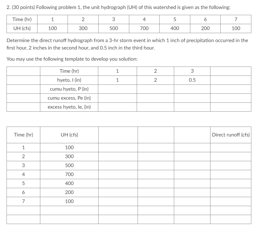 Solved Show how to solve in excel please | Chegg.com
