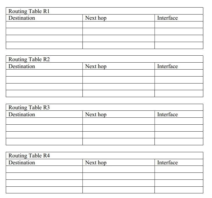 Solved Question Static Routing Network Make static | Chegg.com