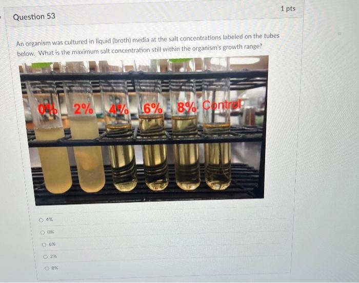 Solved An organism was cultured in liquid (broth) media at | Chegg.com