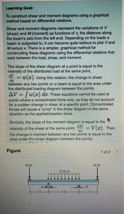 Solved Learning Goal: To construct shear and moment diagrams | Chegg.com