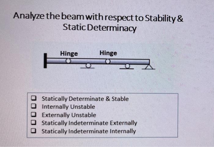Solved Analyze the beam with respect to stability & static | Chegg.com