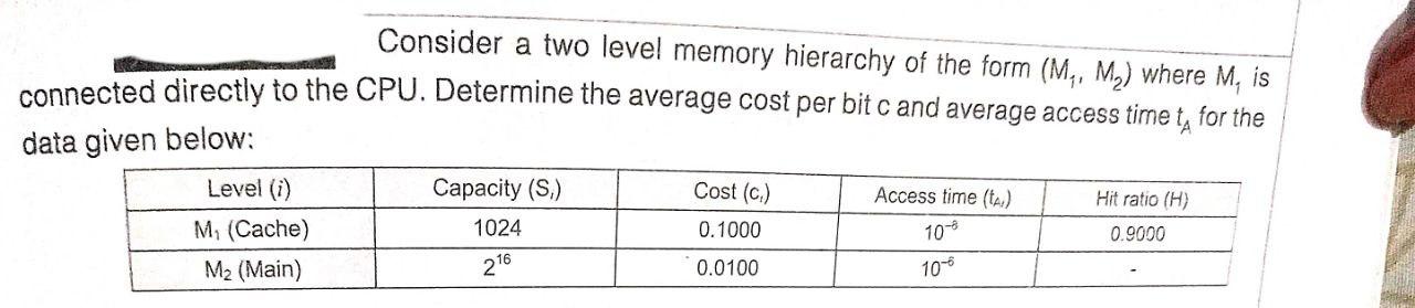 Solved Consider a two level memory hierarchy of the form | Chegg.com Solved Consider a two level memory hierarchy of the form | Chegg.com