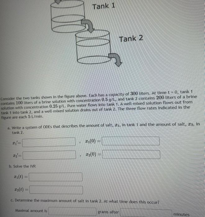 Solved nsider the two tanks shown in the figure above. Each | Chegg.com