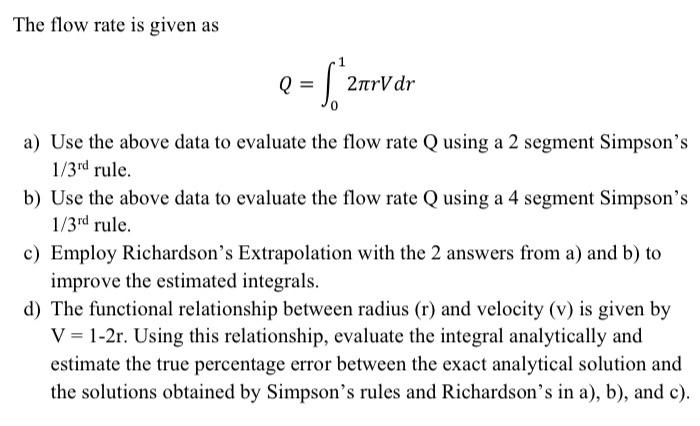 Solved Fully developed flow moving through a pipe has the | Chegg.com