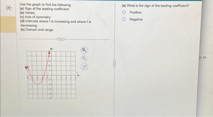 Solved Use the graph to find the following. (a) Sign of the | Chegg.com