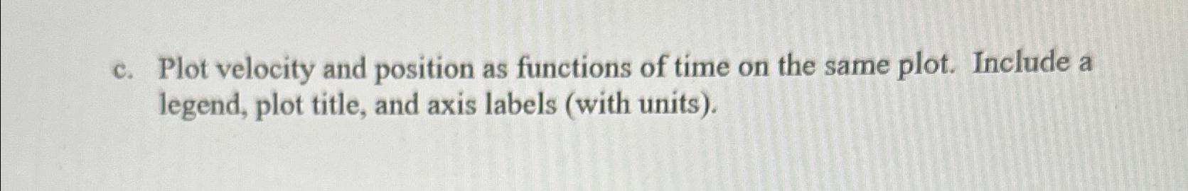 Solved c. ﻿Plot velocity and position as functions of time | Chegg.com