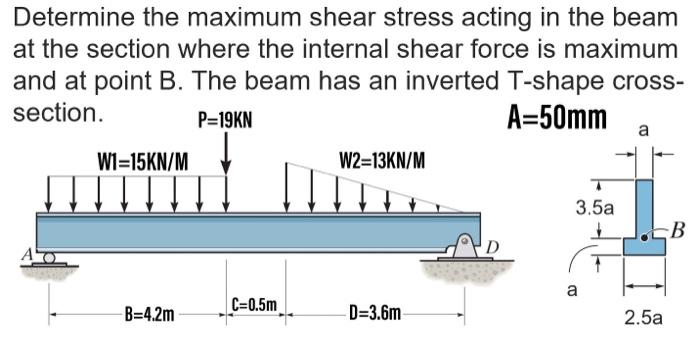 Solved Determine the maximum shear stress acting in the beam | Chegg.com Solved Determine the maximum shear stress acting in the beam | Chegg.com