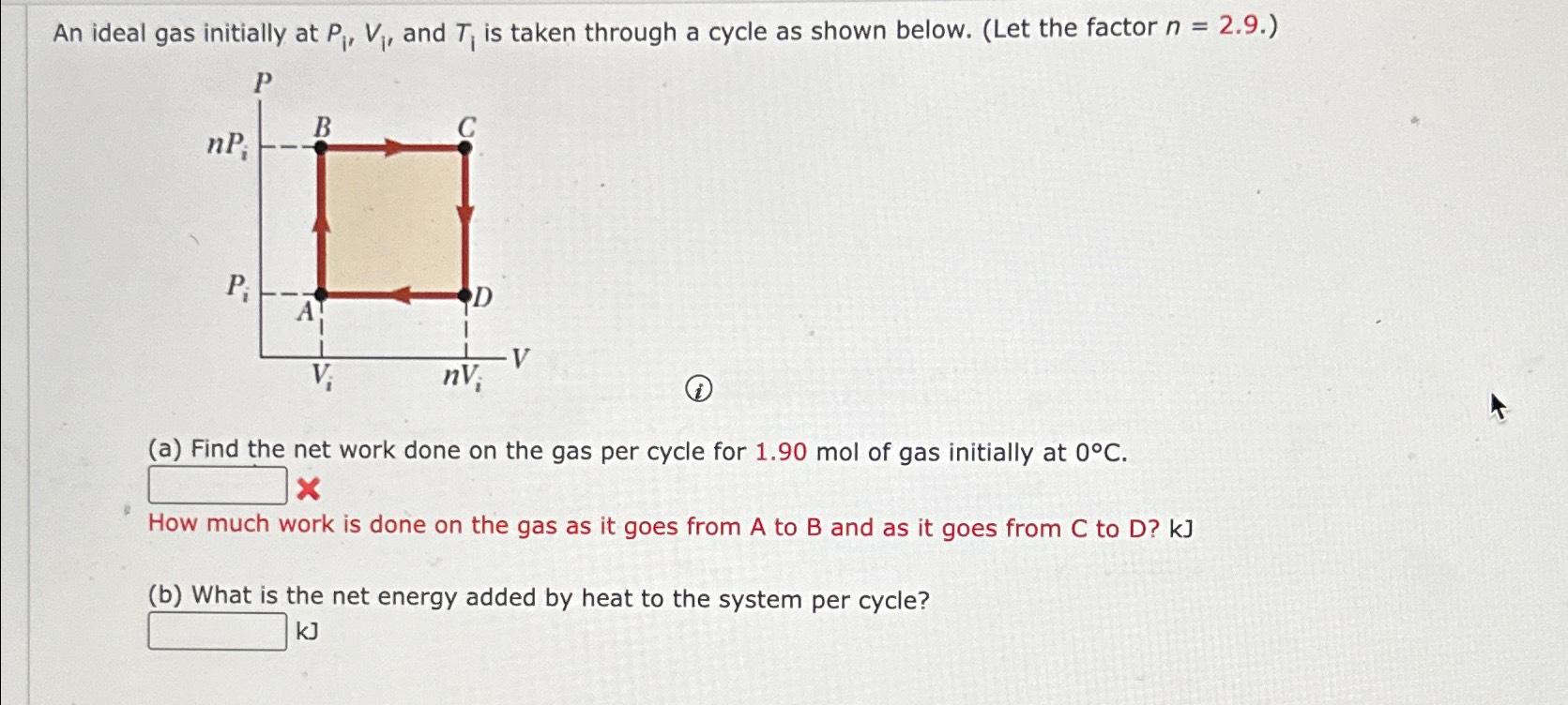 Solved An ideal gas initially at P1,V1, ﻿and T1 ﻿is taken | Chegg.com