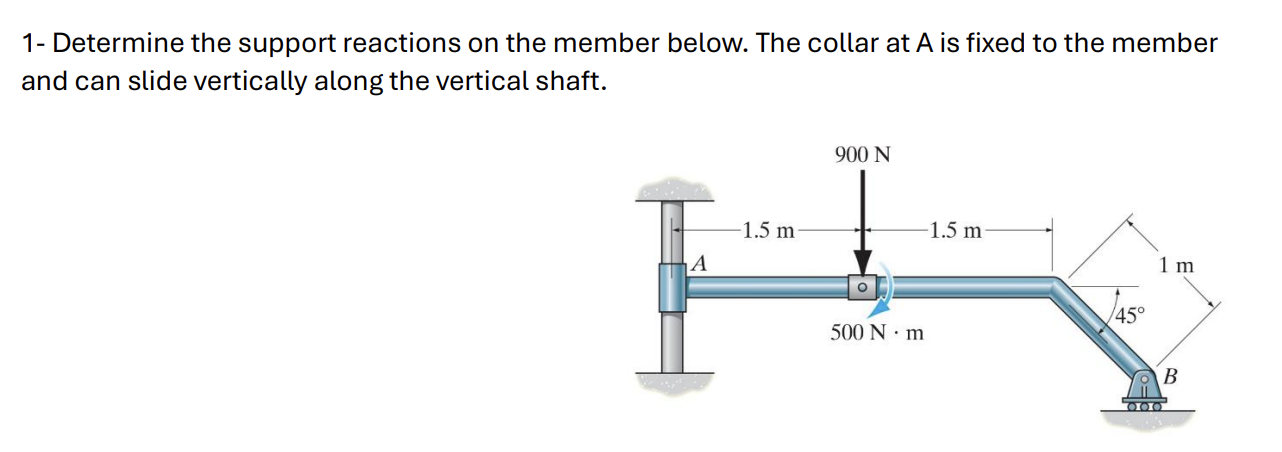 Solved 1- ﻿Determine the support reactions on the member | Chegg.com