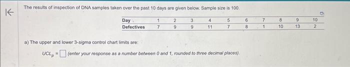 Solved a) The upper and lower 3-sigma control chart limits | Chegg.com