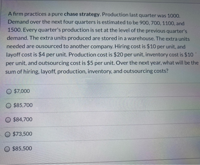 Solved A firm practices a pure chase strategy. Production | Chegg.com