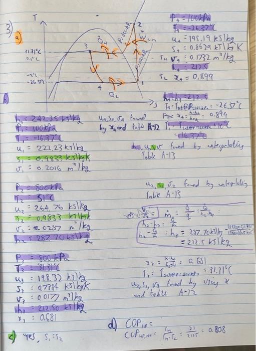 Solved Thermodynamics: How would I calculate the COP of this | Chegg.com