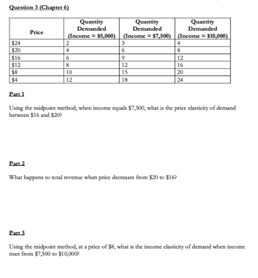 Solved Question 3 (Chapter 6)Part 1Using the midpoint | Chegg.com