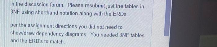 Solved Create shorthand notation for both tables in 3NF form | Chegg.com