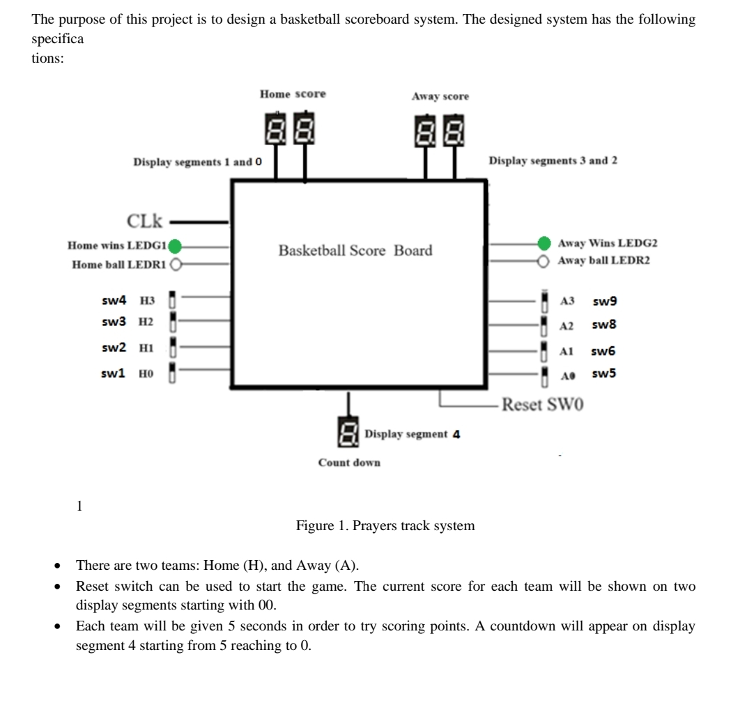 help me please design counter form 5 ﻿to 0 ﻿please | Chegg.com