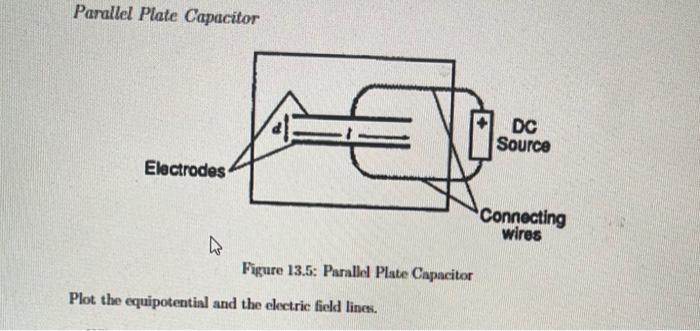 Solved Parallel Plate Capacitor Figure 13.5: Paralle Plate | Chegg.com