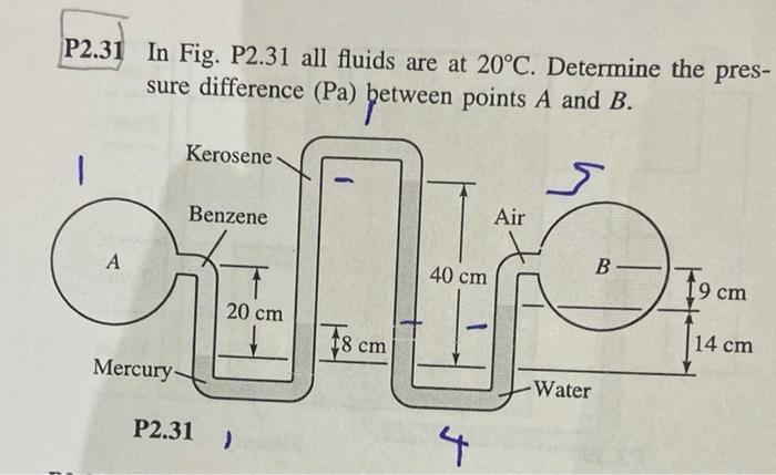 Solved P2.31 In Fig. P2.31 all fluids are at 20°C. Determine | Chegg.com