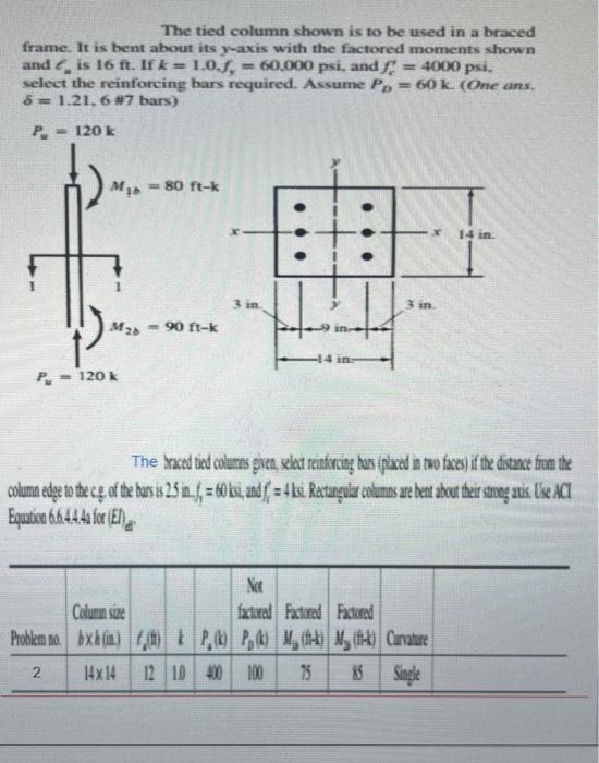 Solved The tied column shown is to be used in a braced | Chegg.com