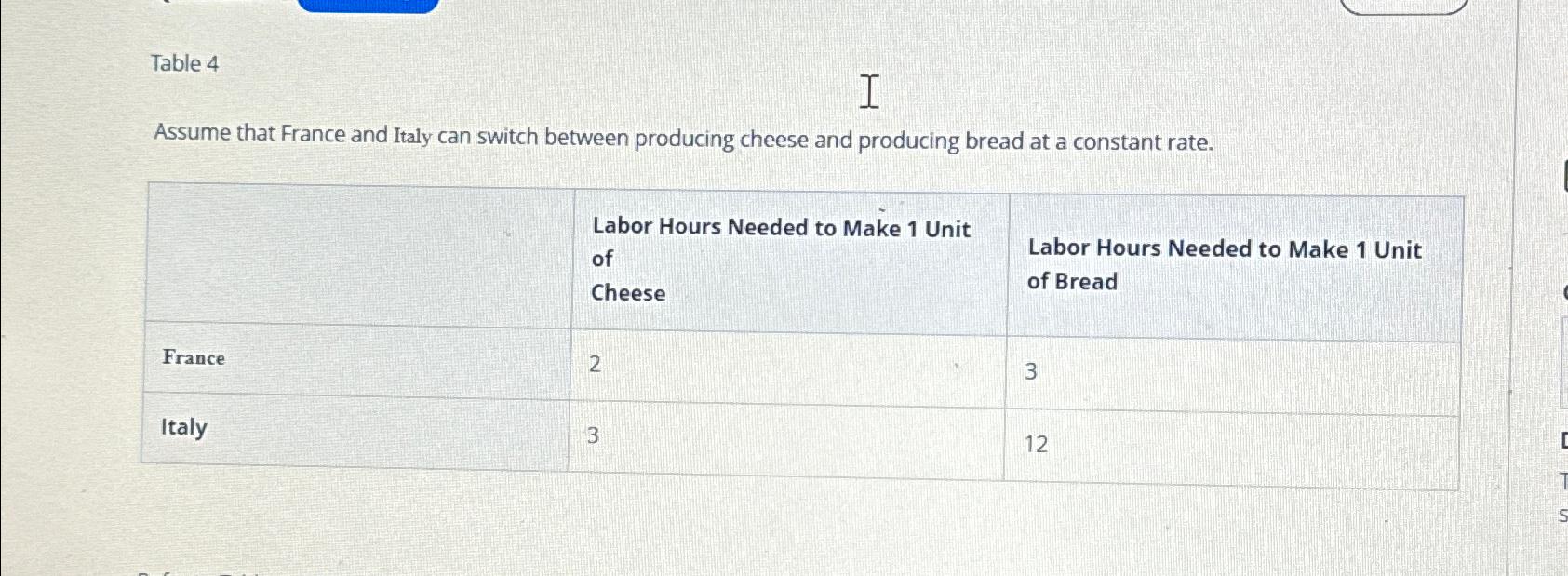 Solved Table 4IAssume that France and Italy can switch | Chegg.com