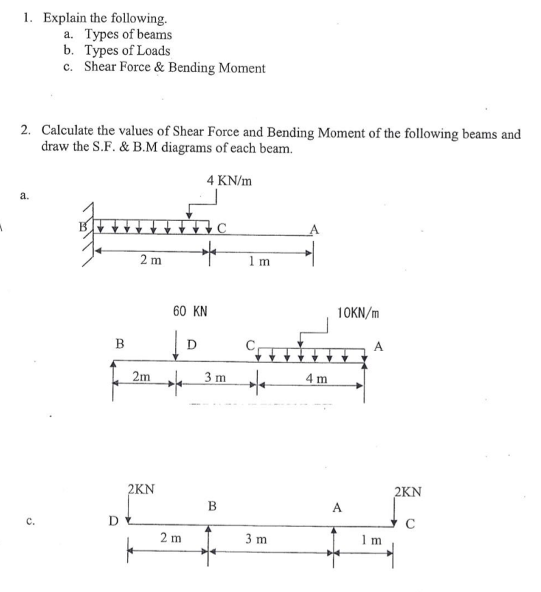 Solved 1. Explain the following. a. Types of beams b. Types | Chegg.com