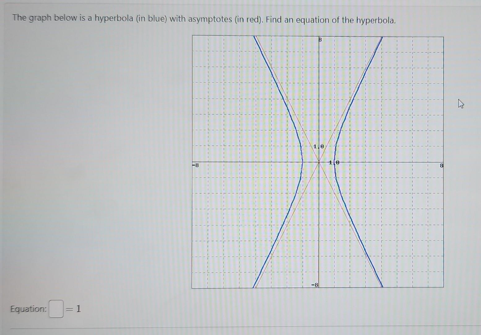 Solved The graph below is a hyperbola (in blue) with | Chegg.com