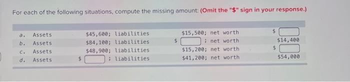 Solved For each of the following situations, compute the | Chegg.com