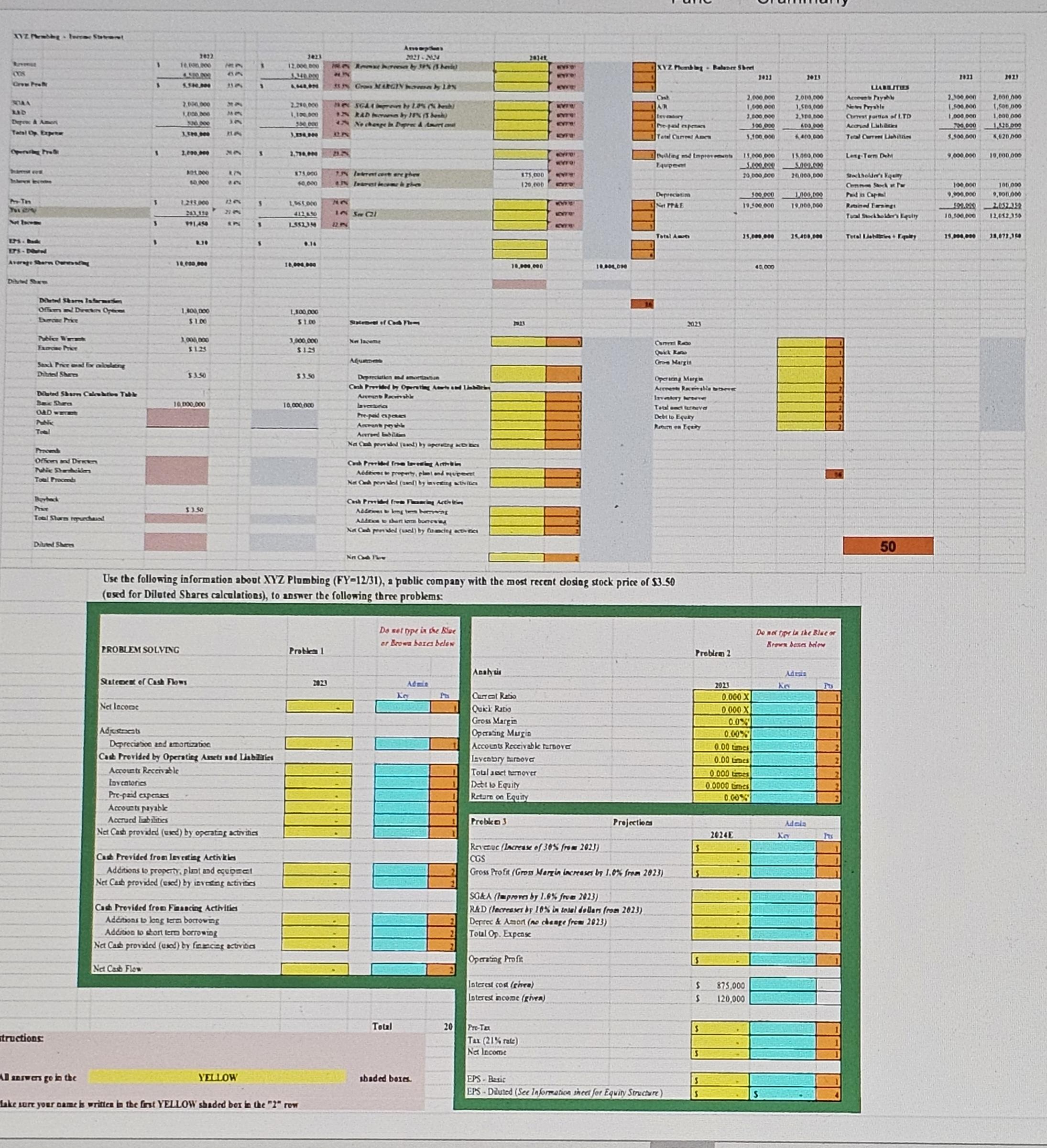 Solved Use the following information aboot XYZ Plumbing | Chegg.com