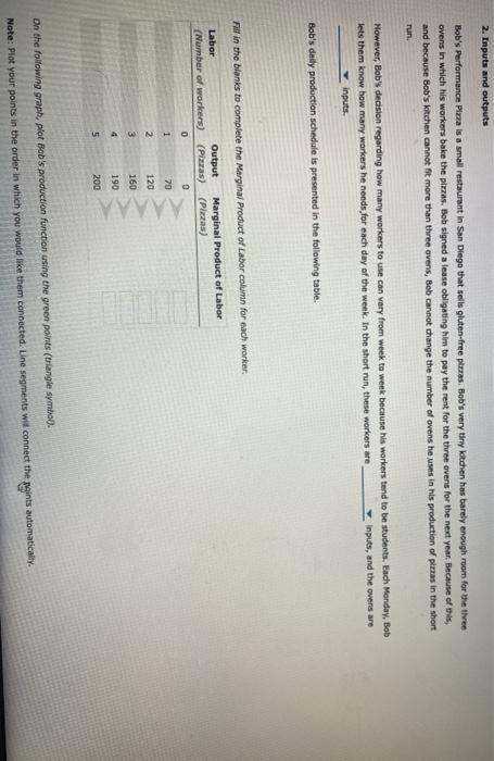 Solved 2. Inputs and outputs Bob's Performance Pizza is a | Chegg.com
