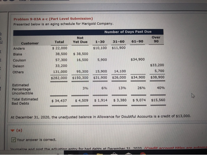 Solved Problem 9-03A a-c (Part Level Submission) Presented | Chegg.com