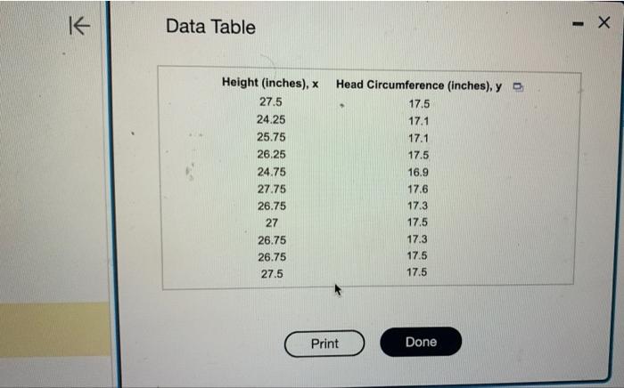 Solved TII Cia tie ead ta ines fie itut wirs tets | Chegg.com