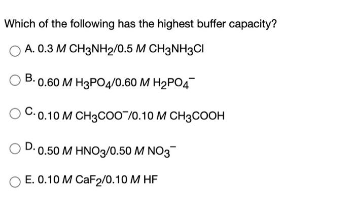 Solved Which of the following has the highest buffer | Chegg.com