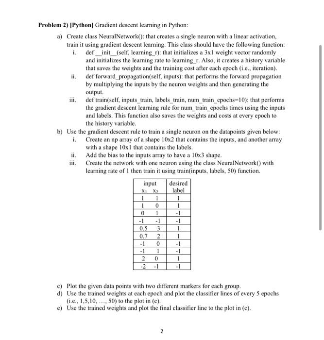 Solved Problem 2) (Pythonj Gradient descent learning in | Chegg.com