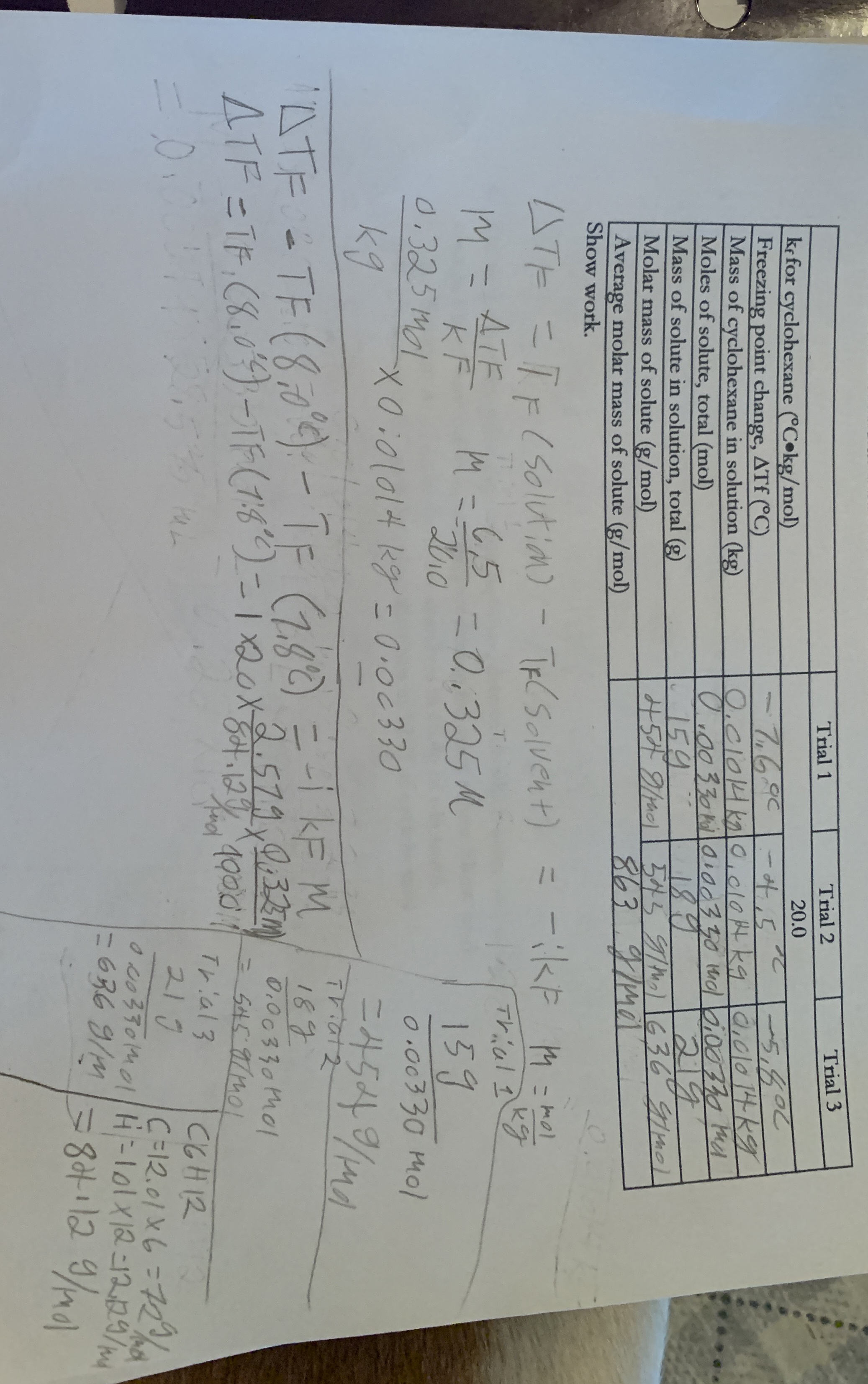 Solved I am trying to find the freezing point depression | Chegg.com