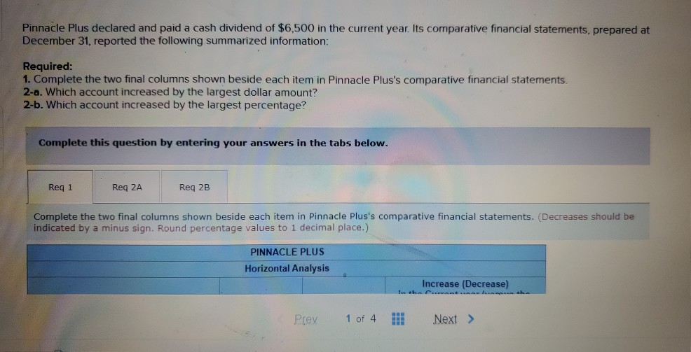 Solved Pinnacle Plus declared and paid a cash dividend of | Chegg.com