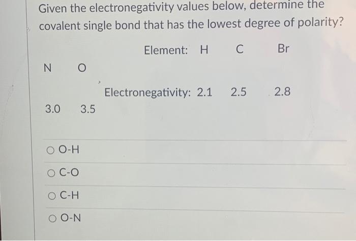Solved Given the electronegativity values below, determine | Chegg.com