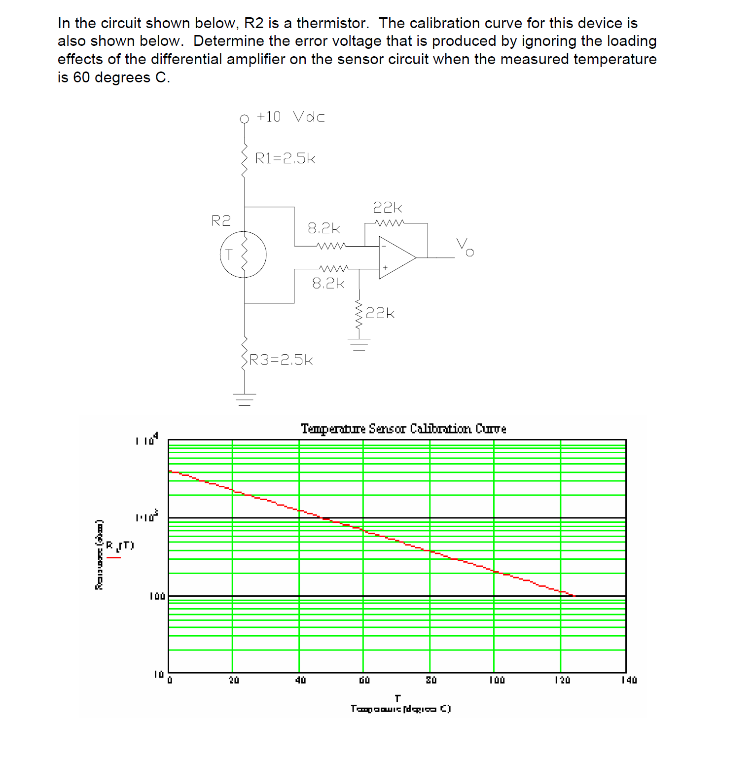 Solved In the circuit shown below, R2 ﻿is a thermistor. The | Chegg.com