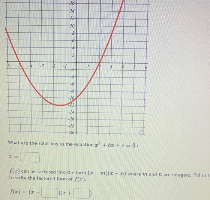 Solved 3.3 Practice Activity Score: 19/27 12/13 answered | Chegg.com