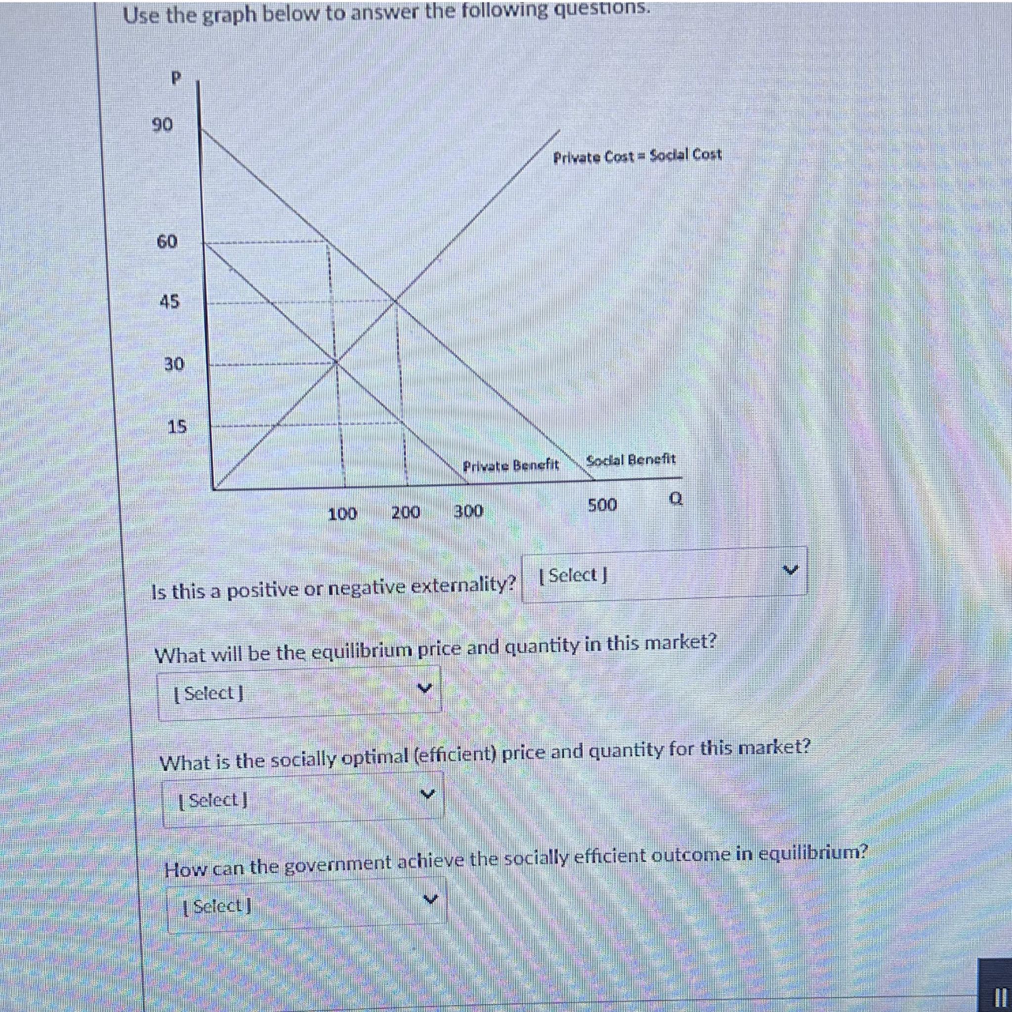 Solved Use the graph below to answer the following | Chegg.com