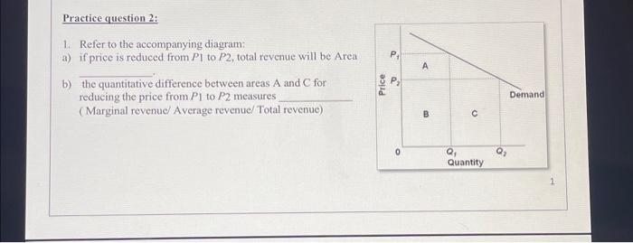 1. Refer to the accompanying diagram: a) if price is | Chegg.com