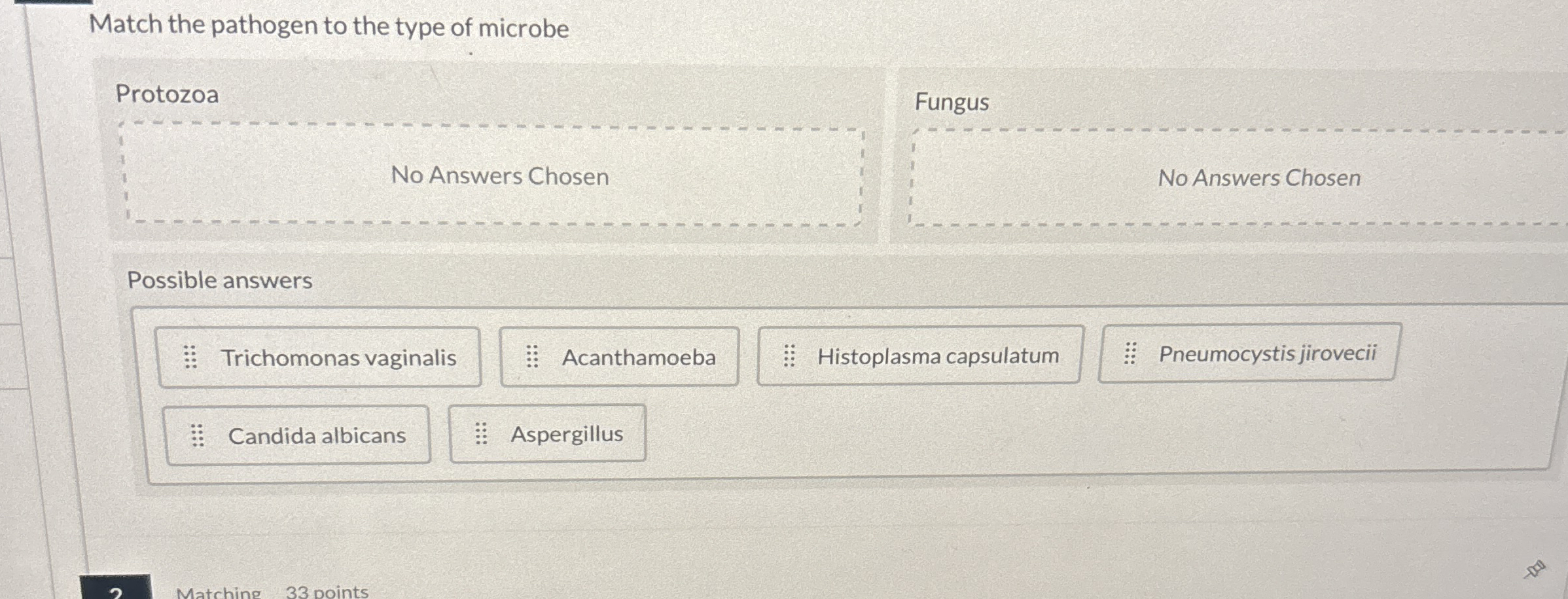 Solved Match the pathogen to the type of | Chegg.com