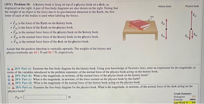 Solved (10\%) Problem 10: A history book is lying on top of | Chegg.com