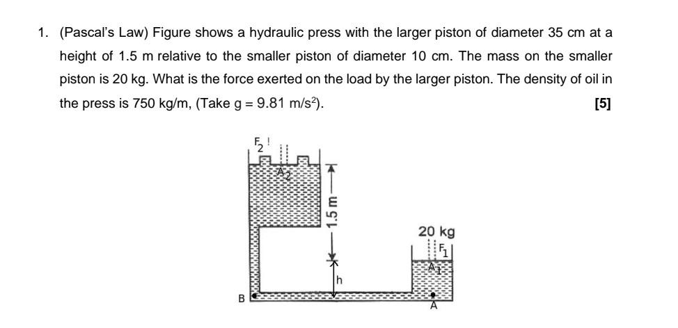 Solved 1. (Pascal's Law) Figure shows a hydraulic press with | Chegg.com