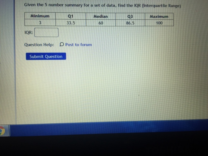 Solved This homework for Summarizing DataExamining numerical | Chegg.com