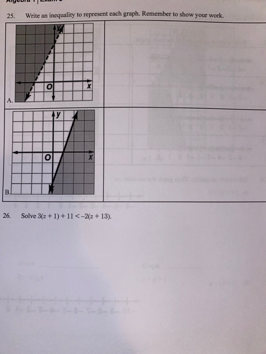Solved 25. Write an inequality to represent each graph. | Chegg.com