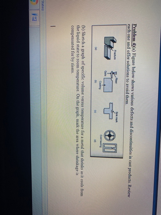 Solved Problem 4) a) Figure below shows various defects and | Chegg.com