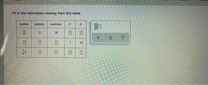 Solved Fill in the information missing from this table. | Chegg.com