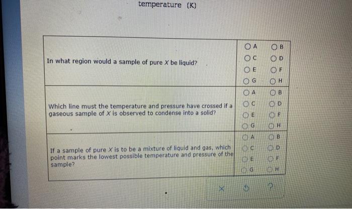 Solved Labeling a typical simple phase diagram Study the | Chegg.com
