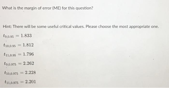 What is the margin of error (ME) for this question? | Chegg.com