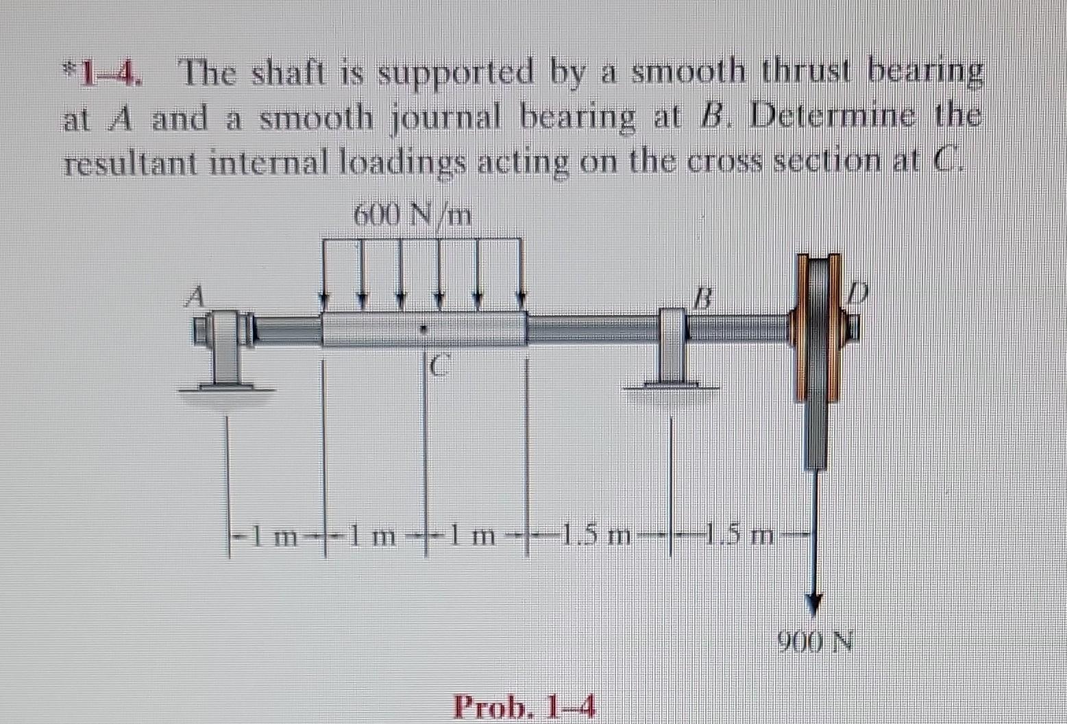 Solved *1-4. The shaft is supported by a smooth thrust | Chegg.com